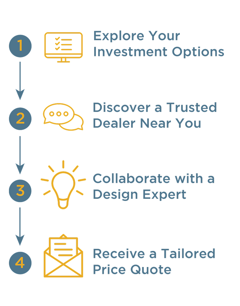 Sliding Glass Panels - Outdoor Elements